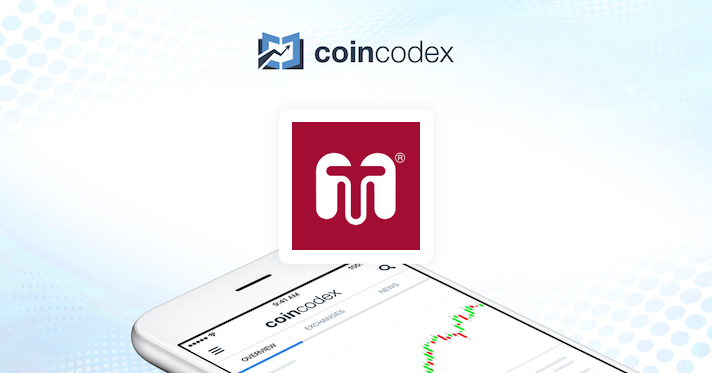 TransMedics Group (TMDX) Stock Live Price, Chart & News | CoinCodex